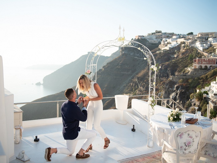 Scenarios | Unique and Forever